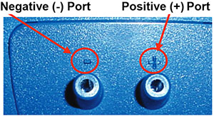 Using a TSI VelociCalc for pressure testing
